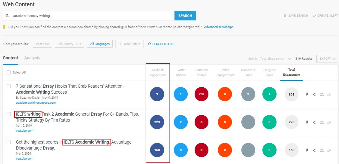 How to Create Shareable Content for Social Media? 3 tips | Mediamodifier