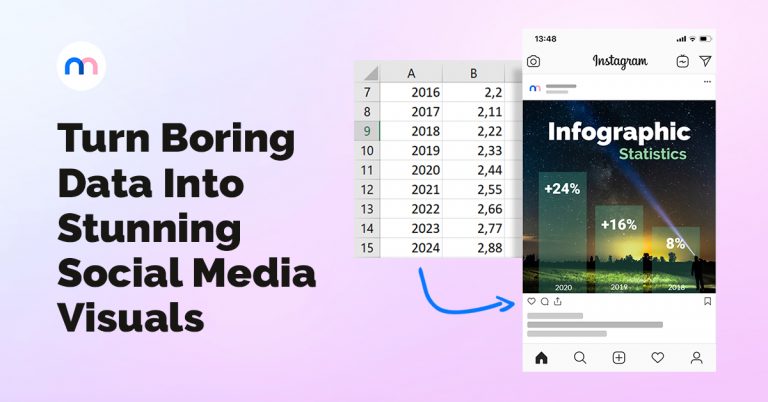 Turn Boring Data Into Stunning Social Media Visuals [20 Templates]