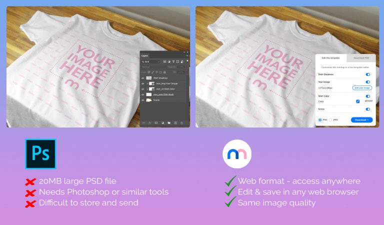 New Feature: Convert Your PSD to Online Mockup | Mediamodifier