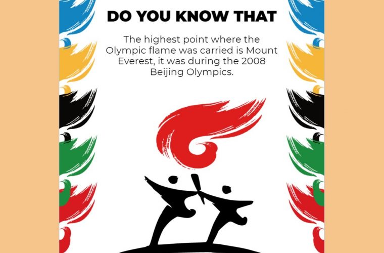 linkedin | Mediamodifier