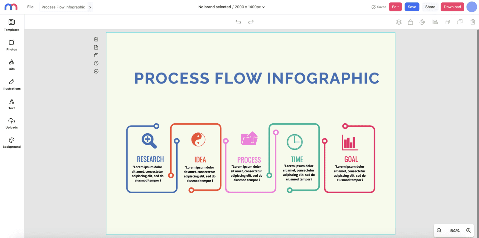 How to Create an Infographic Online With Mediamodifier | Mediamodifier