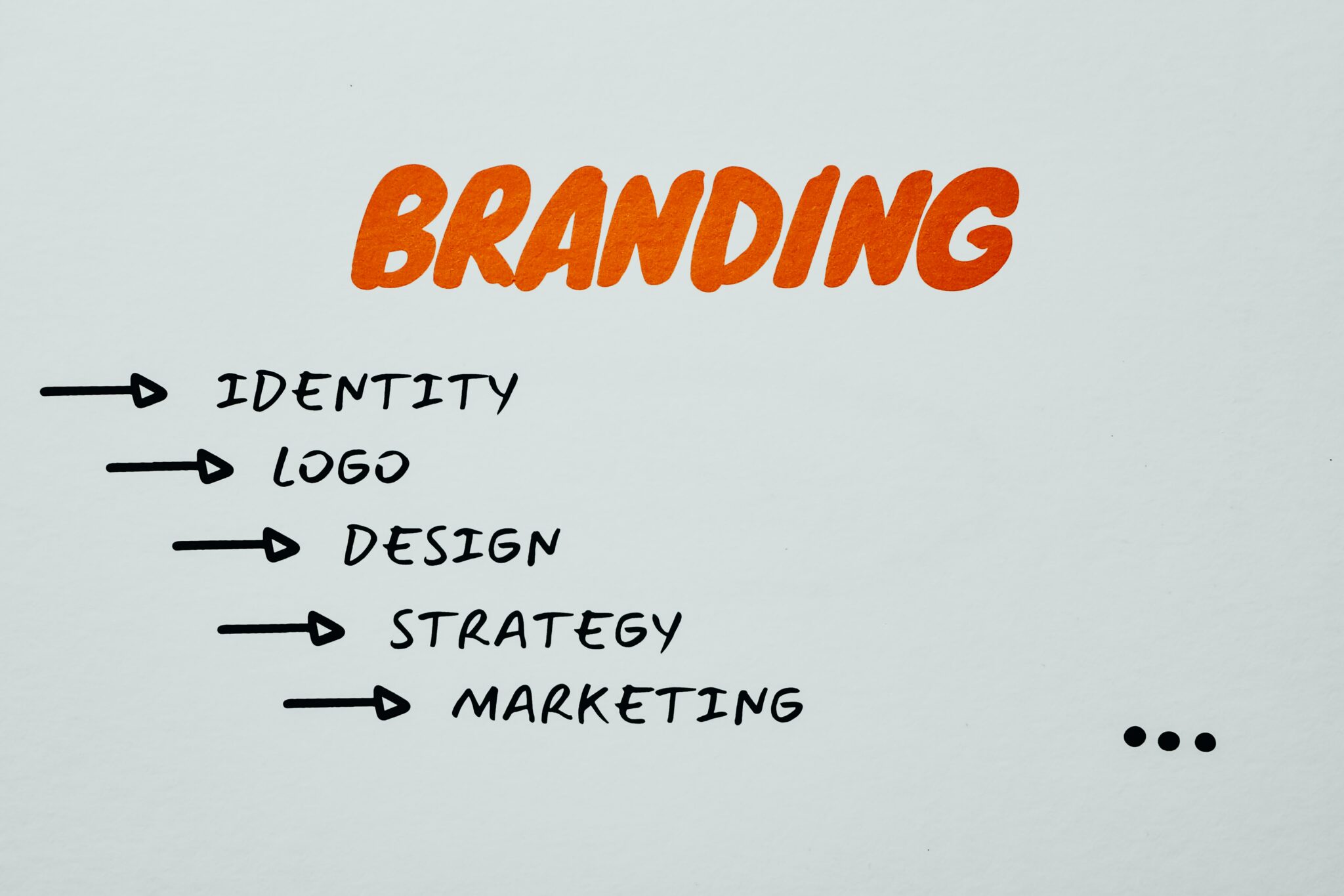 How to Present a Logo to a Client | 5 Useful Tips
